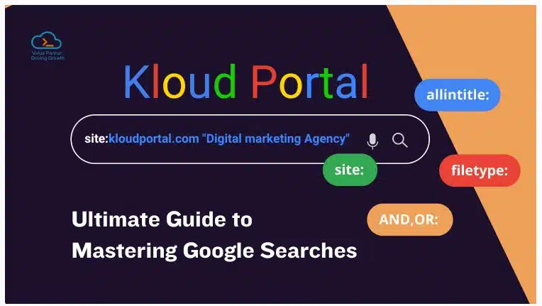 Optimizing Digital Marketing with Google Search Operators | SaaS - Gifyu