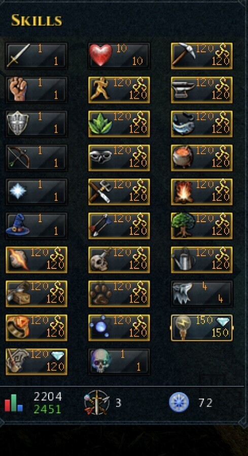 RS3 Maxed Skiller (120 All) Level 3 Combat | Sell & Trade Game Items ...